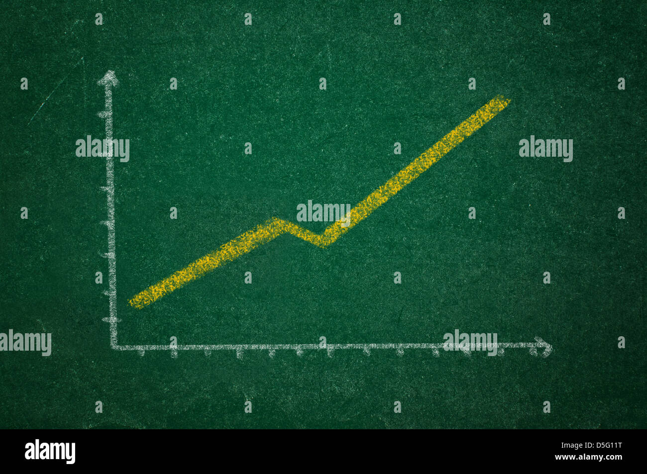 Rising graph on a green chalkboard background Stock Photo - Alamy