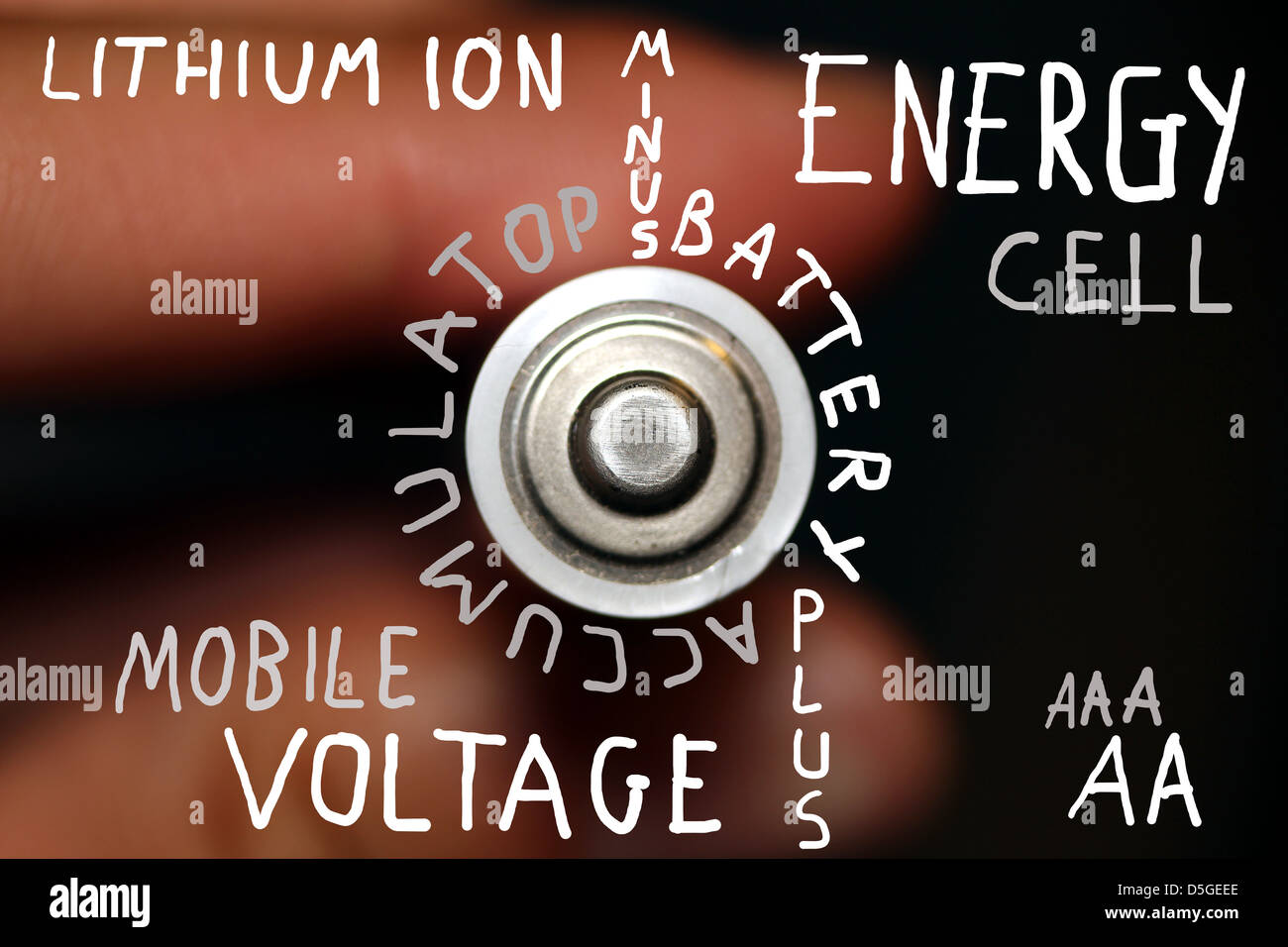energy cell concept drawing Stock Photo - Alamy