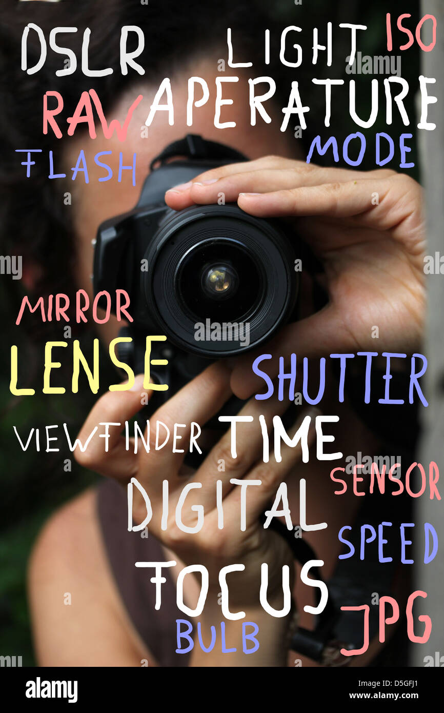 dslr girl concept drawing Stock Photo - Alamy