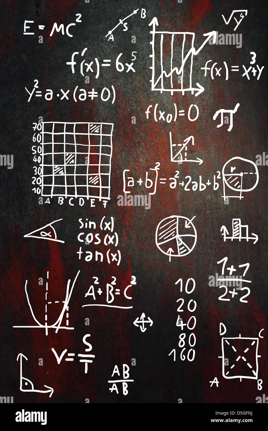 mathematical concepts wall Stock Photo - Alamy