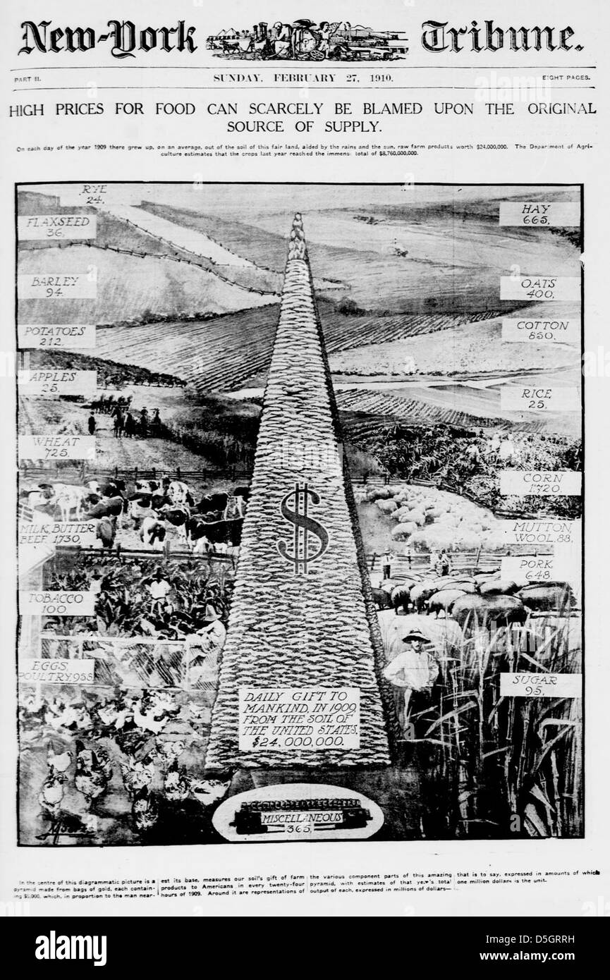 Scarcely hi-res stock photography and images - Alamy