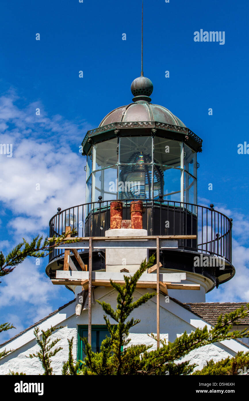 The Lighthouse at Point Piños in Pacific Grove California on the ...