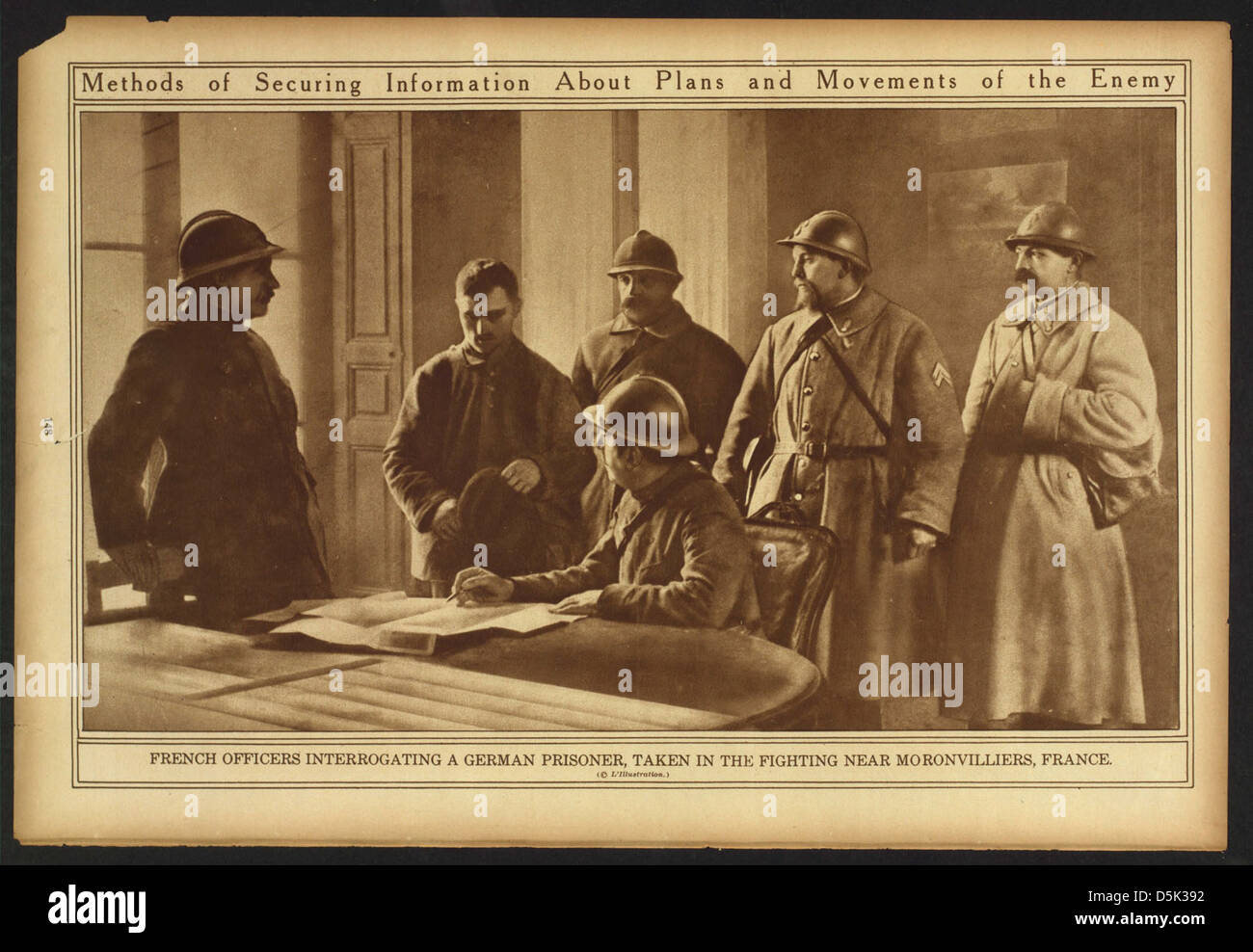 Methods of Securing Information About Plans and Movements of the Enemy ...