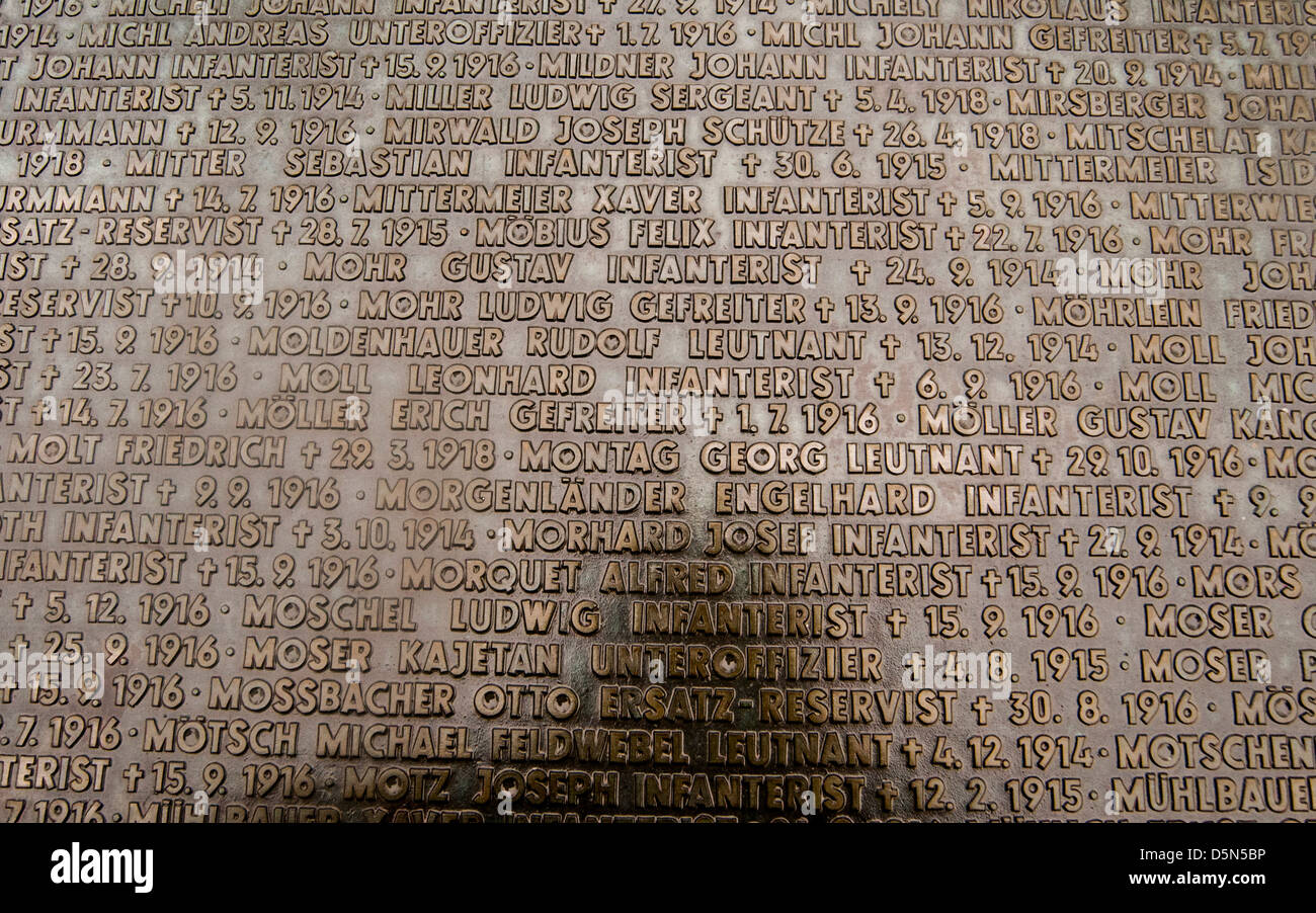 Names on Mass, or communal, Grave at The German World War One Cemetery ...
