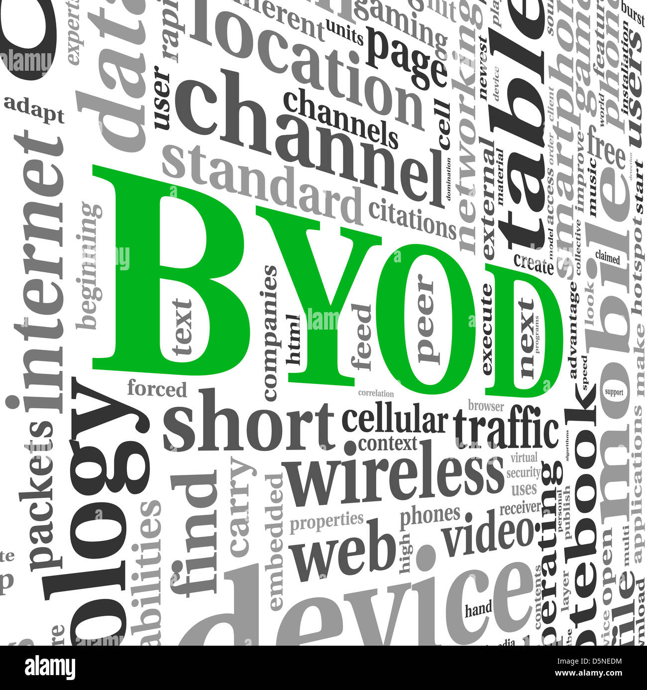 BYOD - bring your own device concept in tag cloud Stock Photo - Alamy