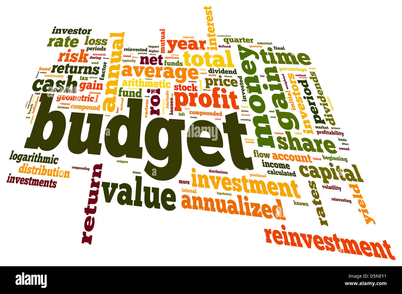 Budget concept in word cloud Stock Photo - Alamy