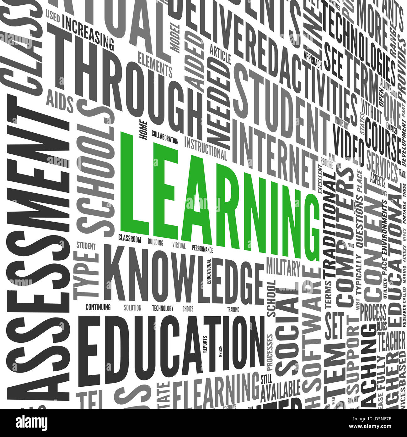 Learning and education concept in 3d word tag cloud on white Stock ...