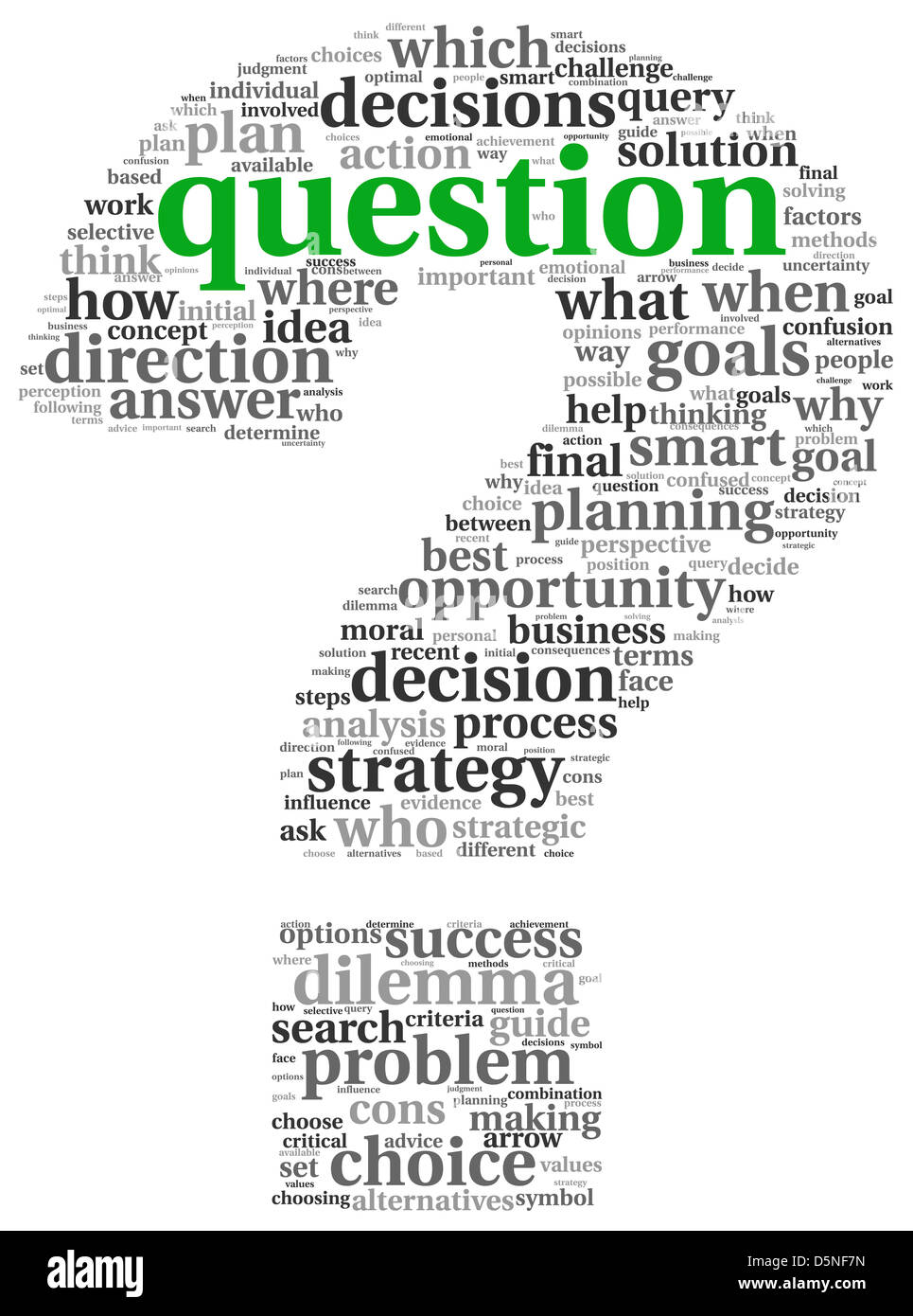 Questions concept in question mark of word tag cloud Stock Photo - Alamy