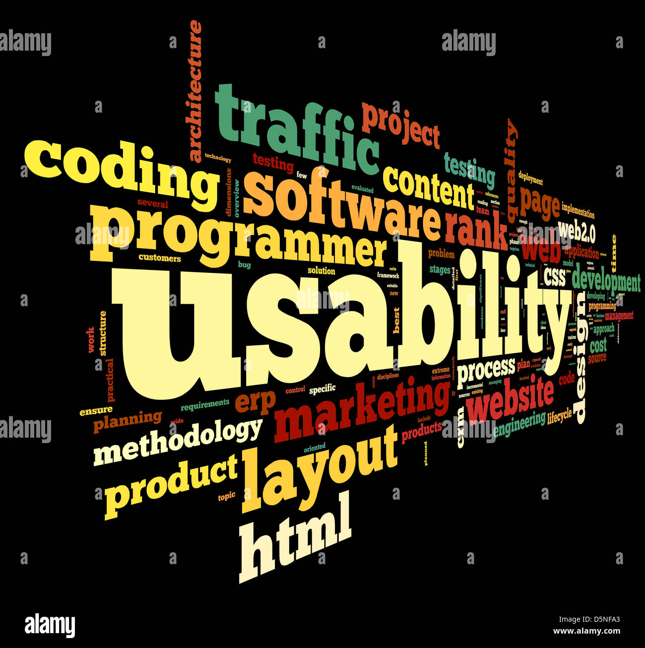 Web usability concept in tag cloud on white background Stock Photo - Alamy