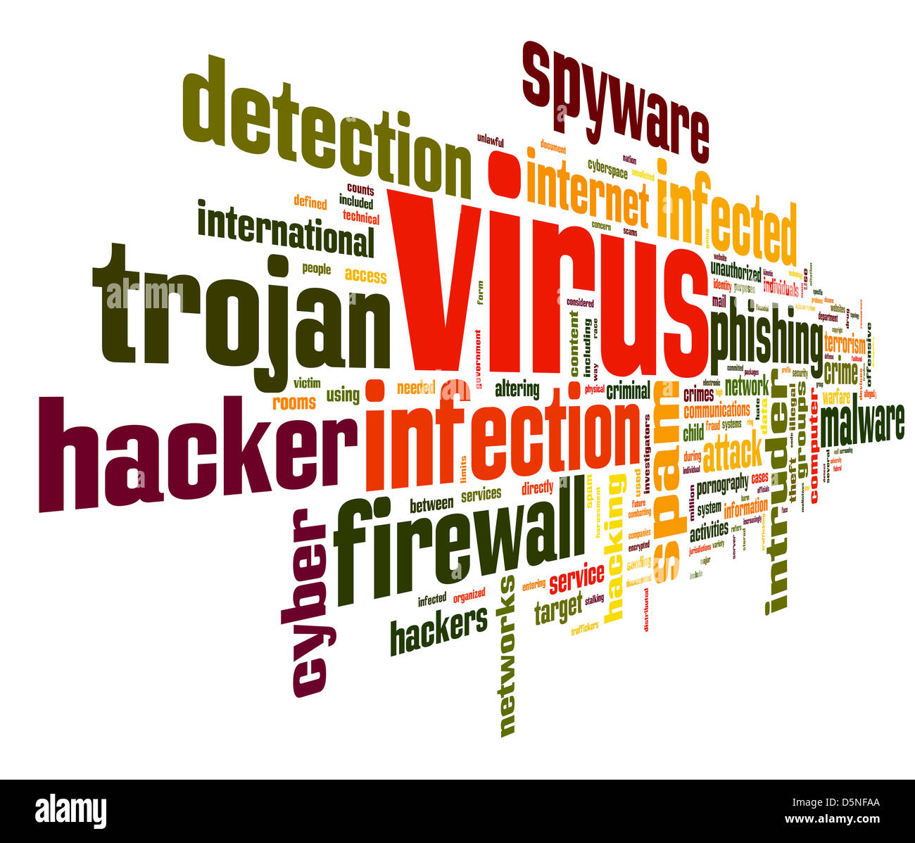 Computer virus concept in word tag cloud on white background Stock ...