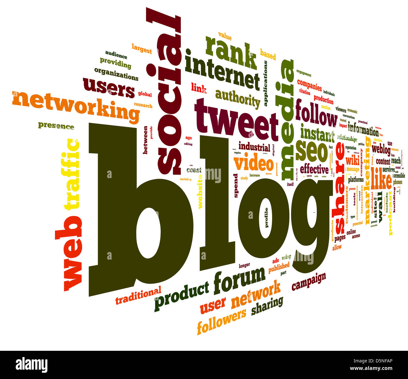 Blog concept in word tag cloud isolated on white background Stock Photo ...