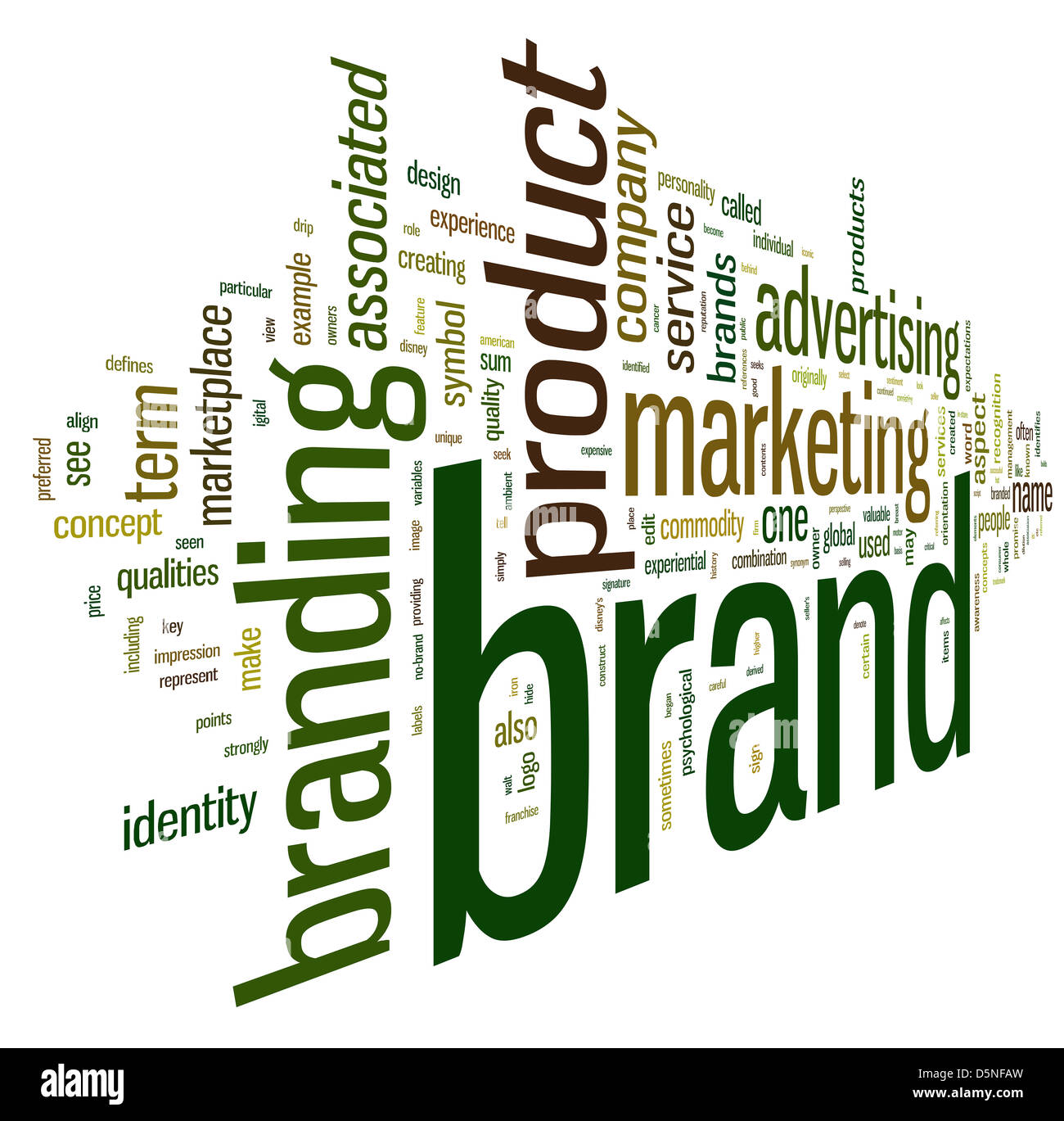 Brand related words in word tag cloud isolated on white Stock Photo - Alamy