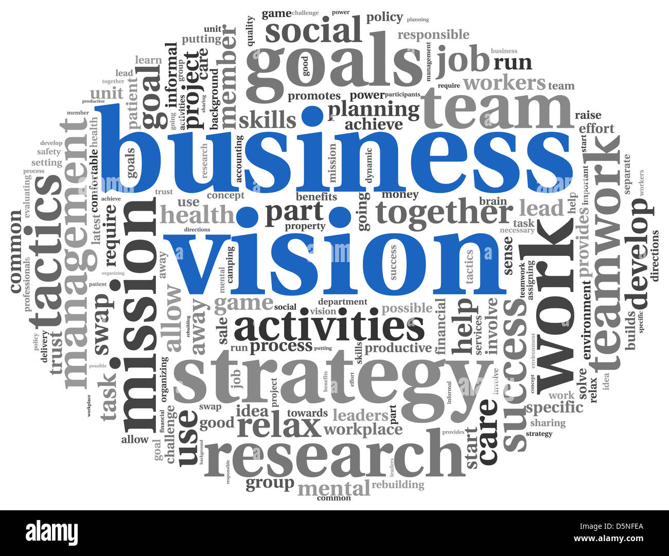 Business vision and strategy concept in word tag cloud Stock Photo - Alamy