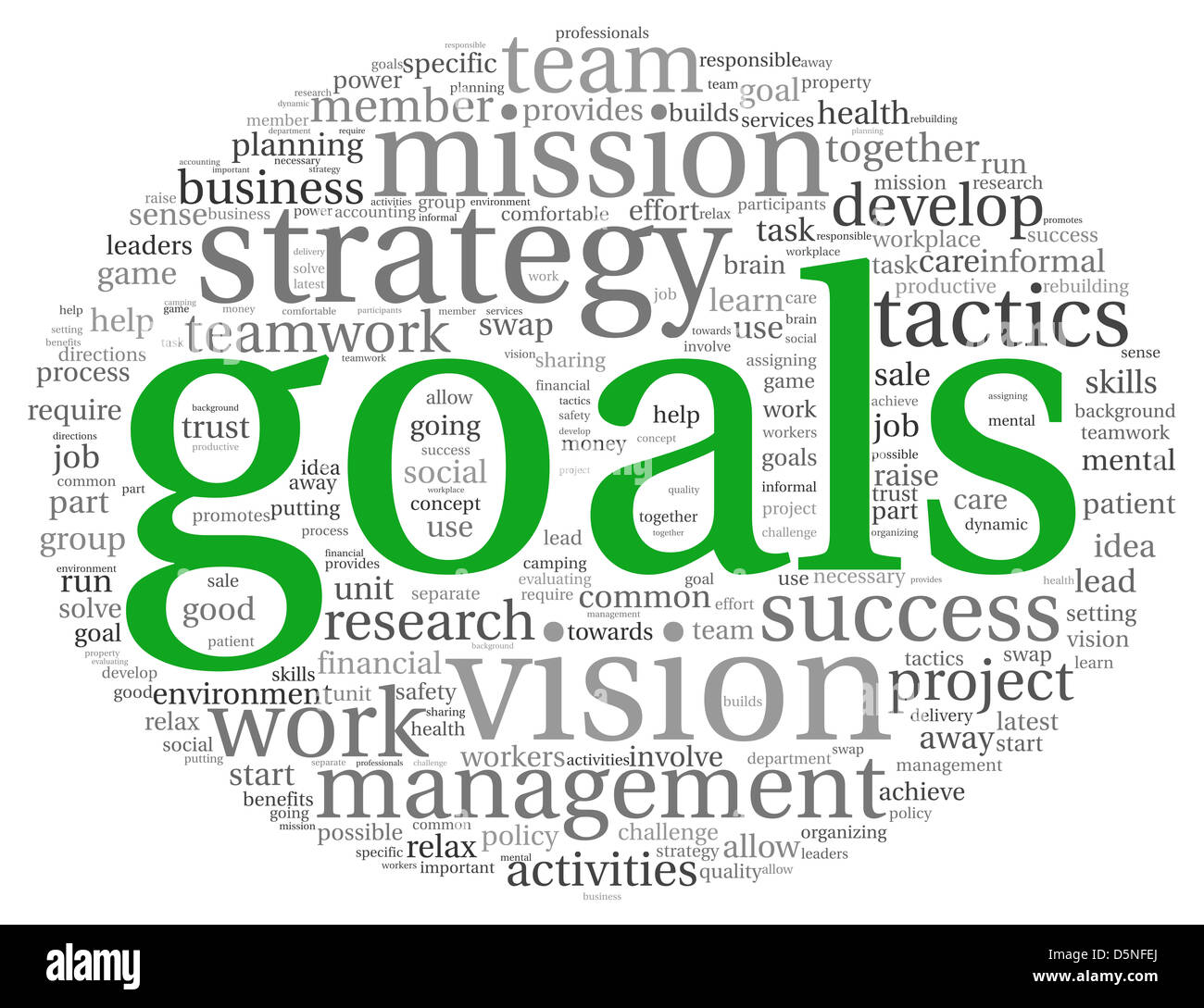 Goals in project and management concept in word tag cloud Stock Photo ...