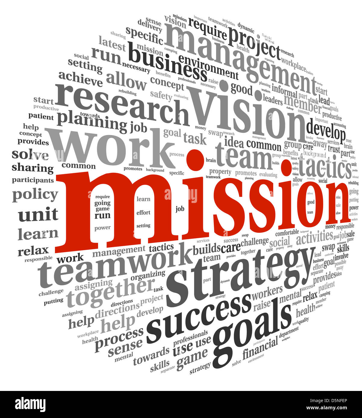 Mission and bussiness management concept in word tag cloud isolated on ...