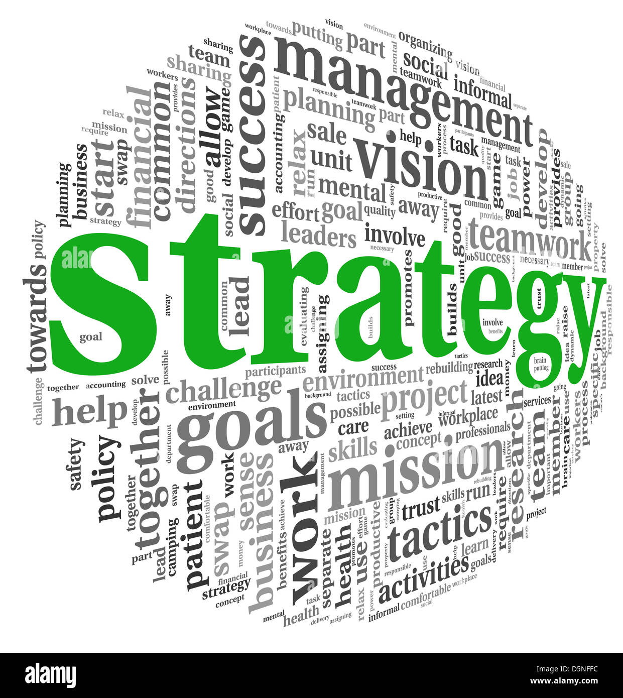 Strategy and management concept in word tag cloud Stock Photo - Alamy