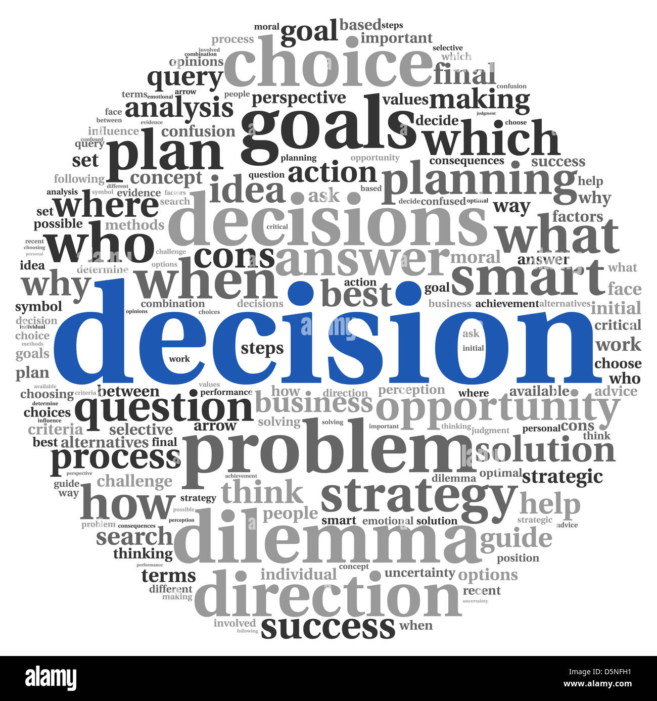 Decision making concept in tag cloud on white background Stock Photo ...
