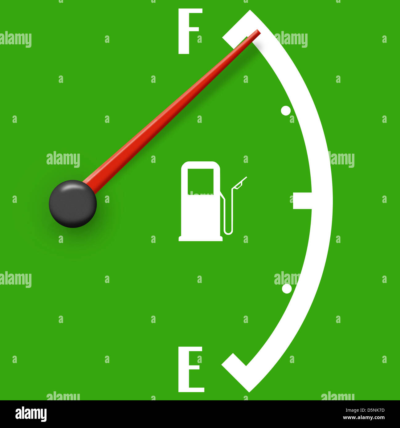 High fuel sign isolated on a green background Stock Photo - Alamy