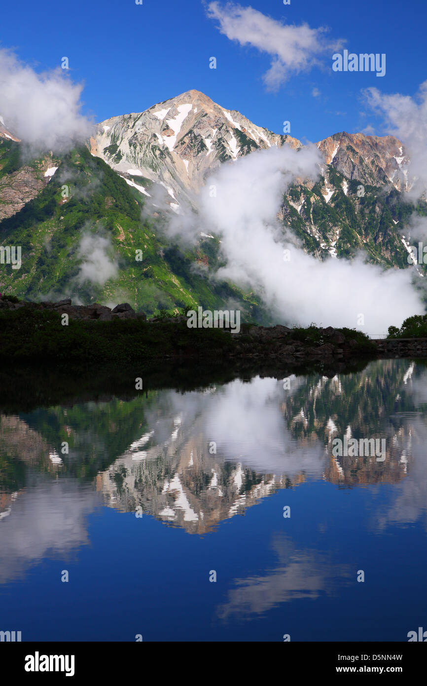 Lake happo hi-res stock photography and images - Alamy