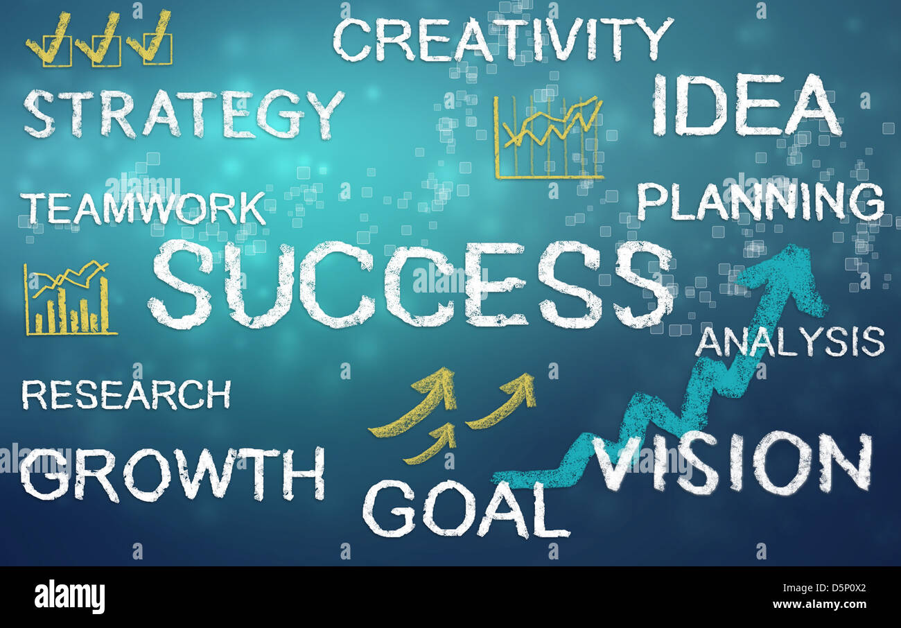 Hand writing business themed texts and pictures Stock Photo - Alamy