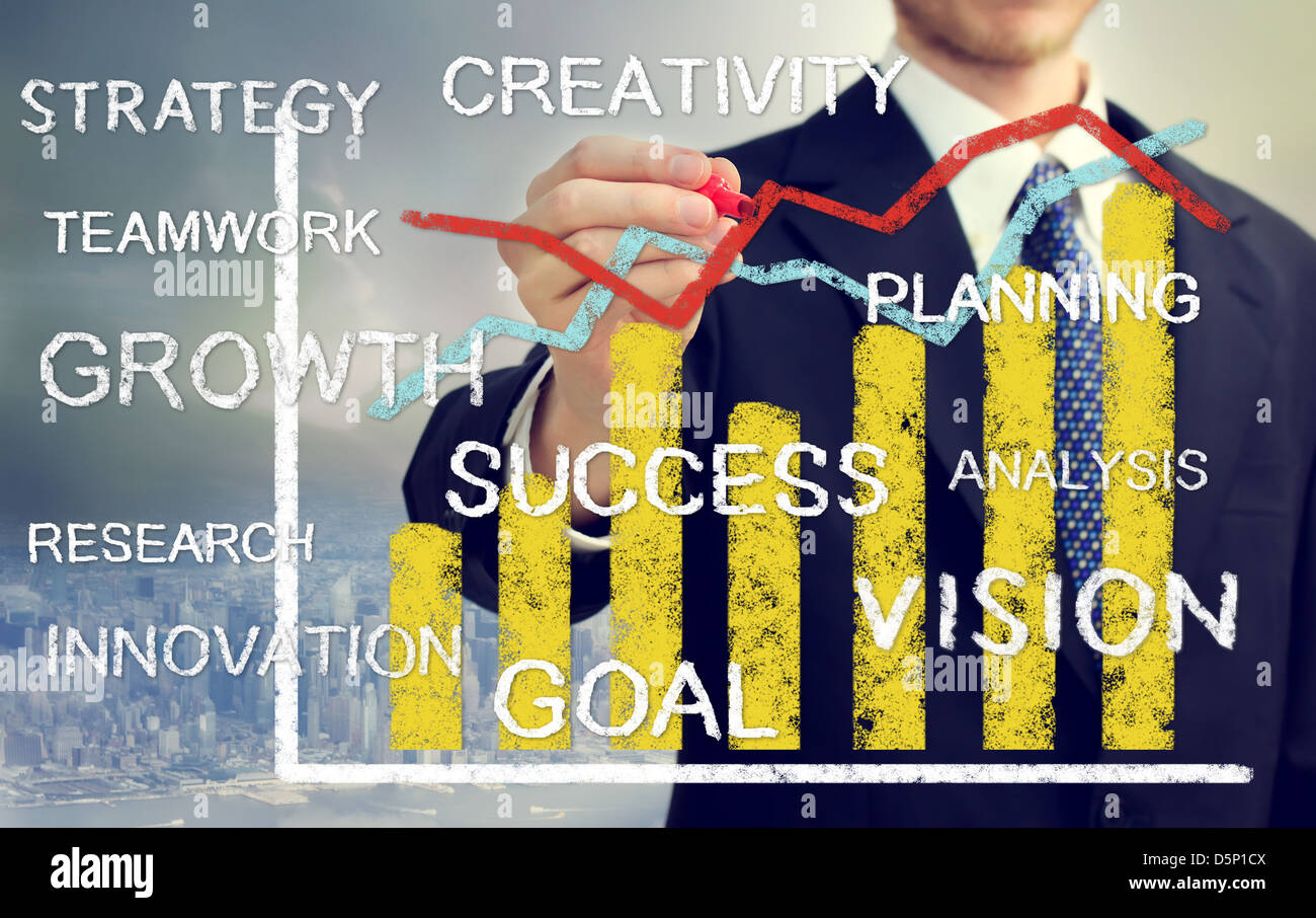 Businessman with bar and line graphs growth with concepts of innovation ...