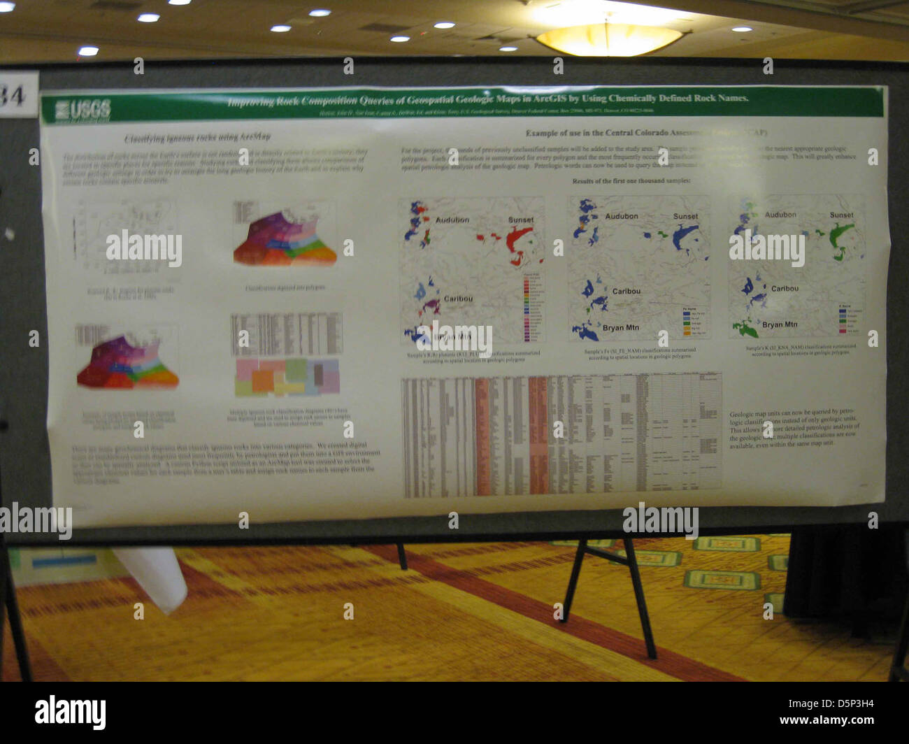 The GIS UC Workshop featured a poster session focused on water quality ...