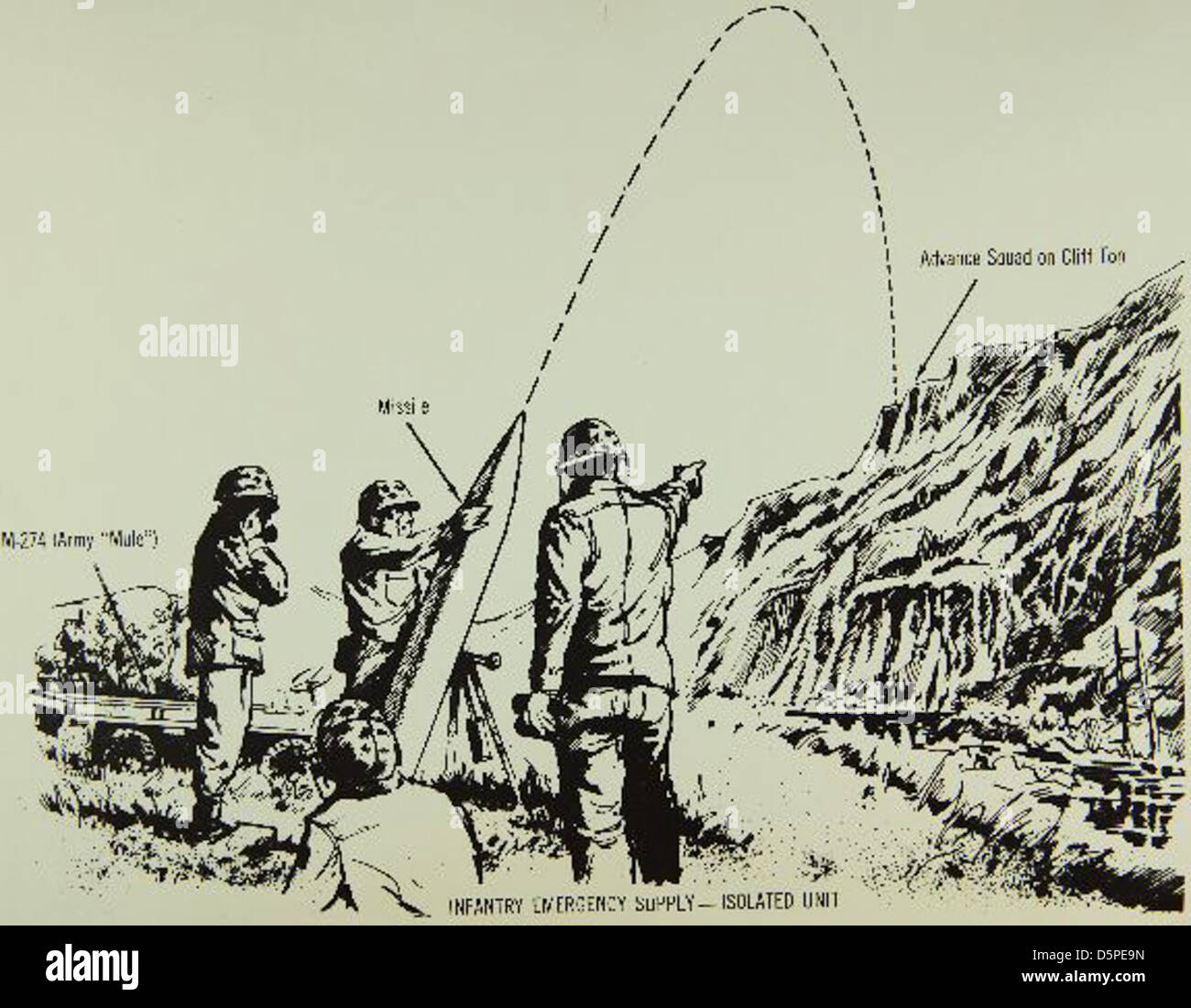 Lobber hi-res stock photography and images - Alamy