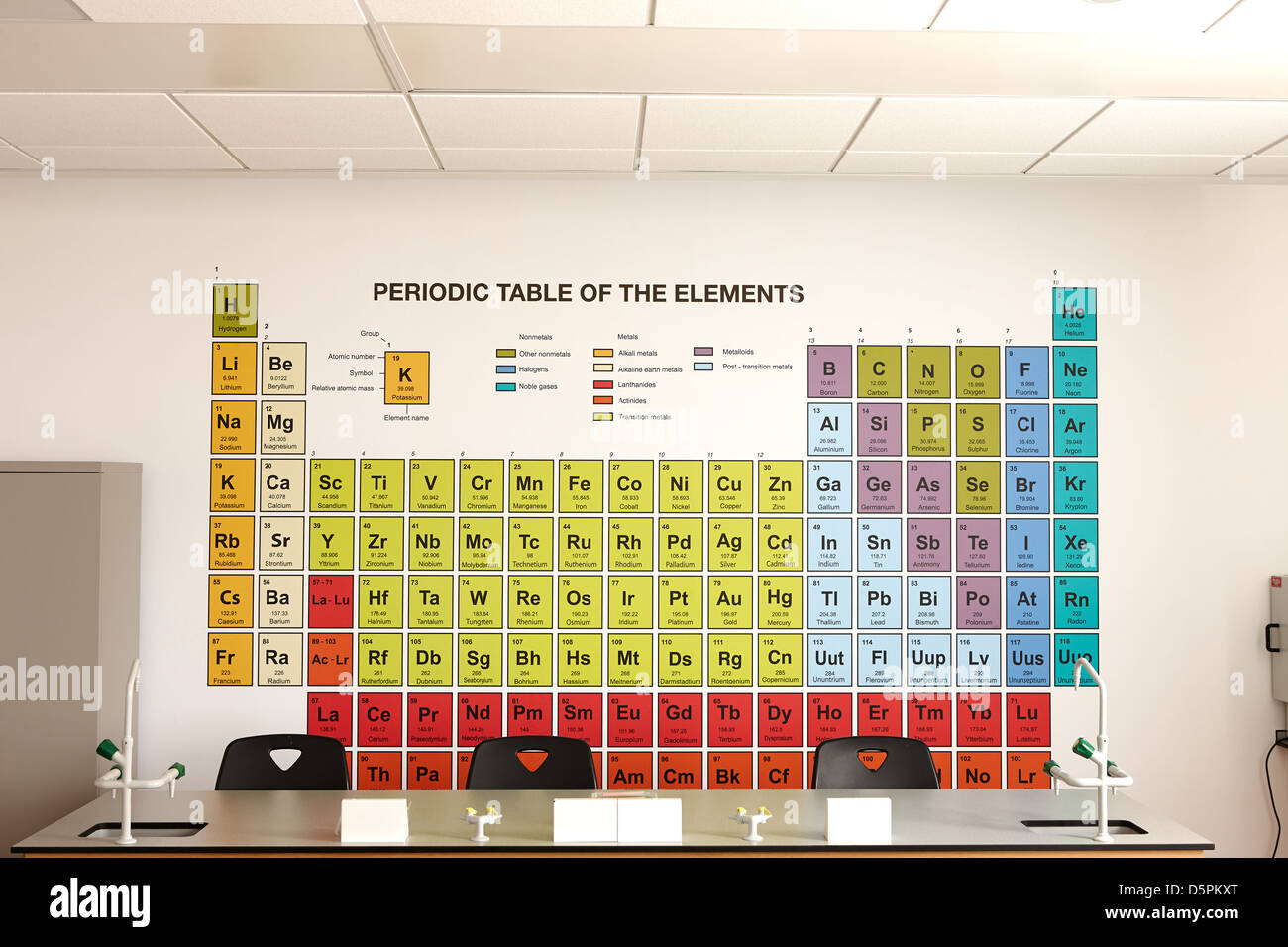 Large Periodic Table Of The Elements on Classroom wall for educating ...