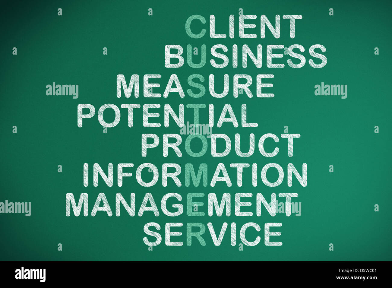 Customer care text message hi-res stock photography and images - Alamy