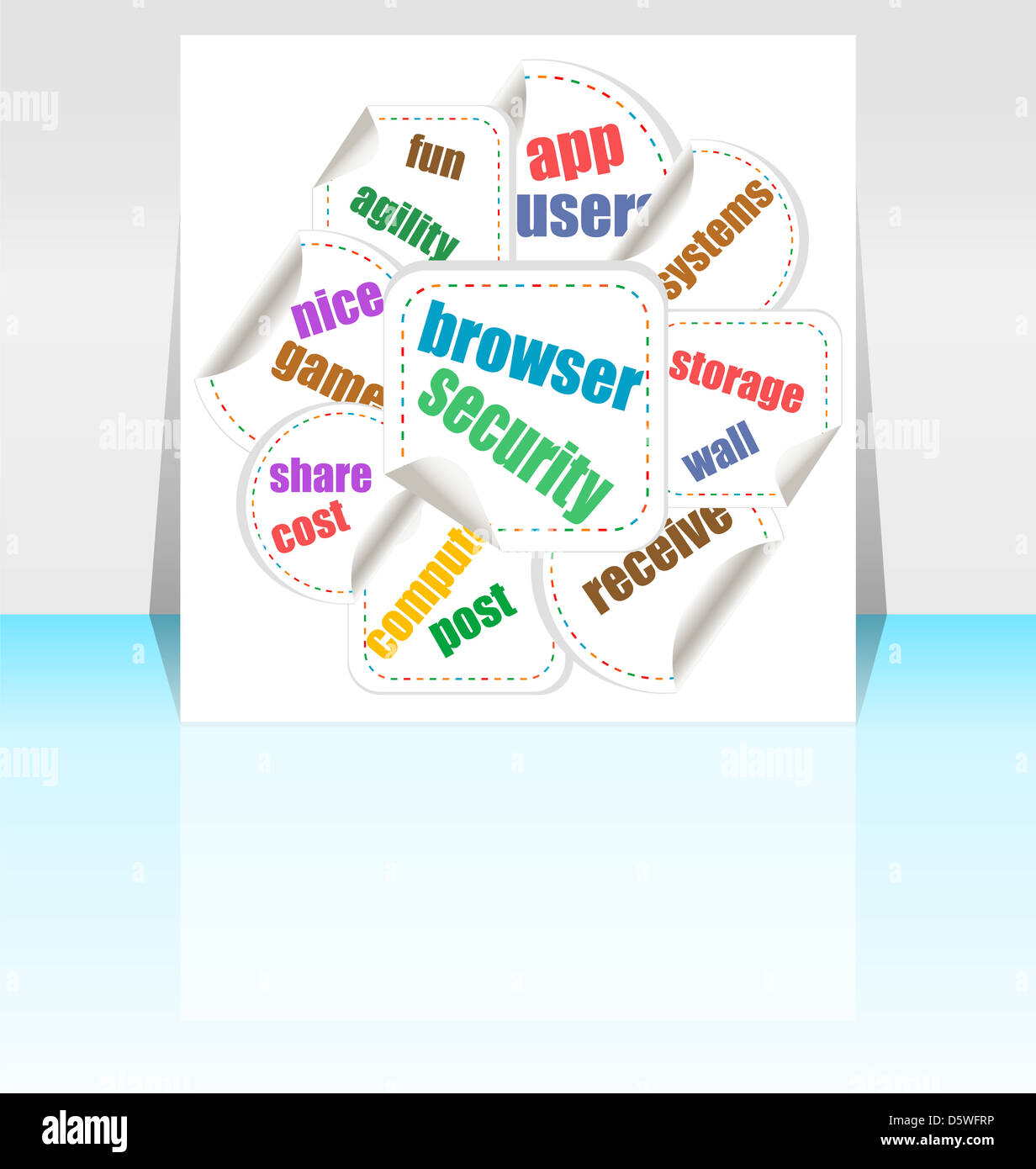 Cloud computing - word cloud on flyer Stock Photo - Alamy
