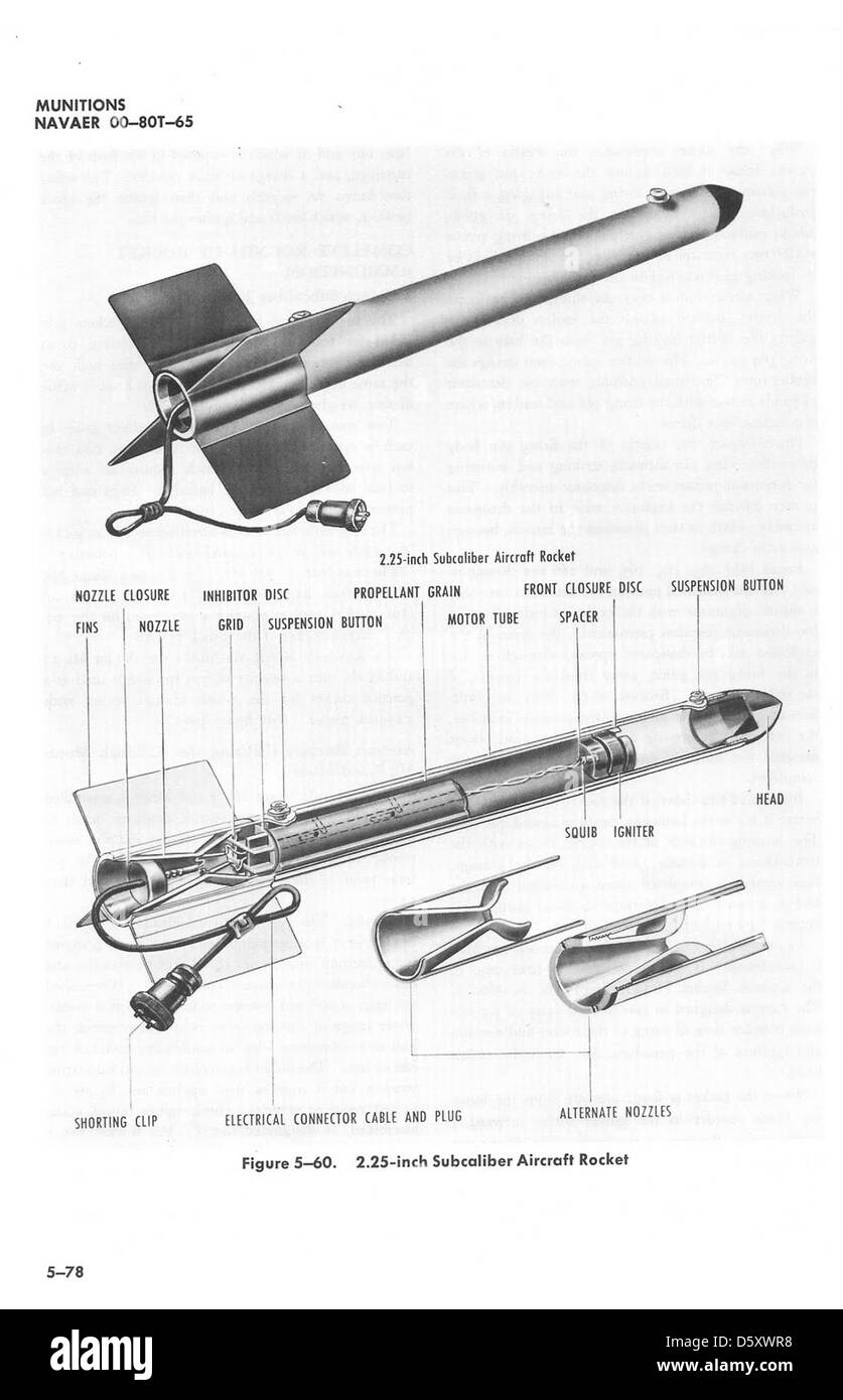 The 2.25-inch Subcaliber Aircraft Rocket. This is a practice round only ...