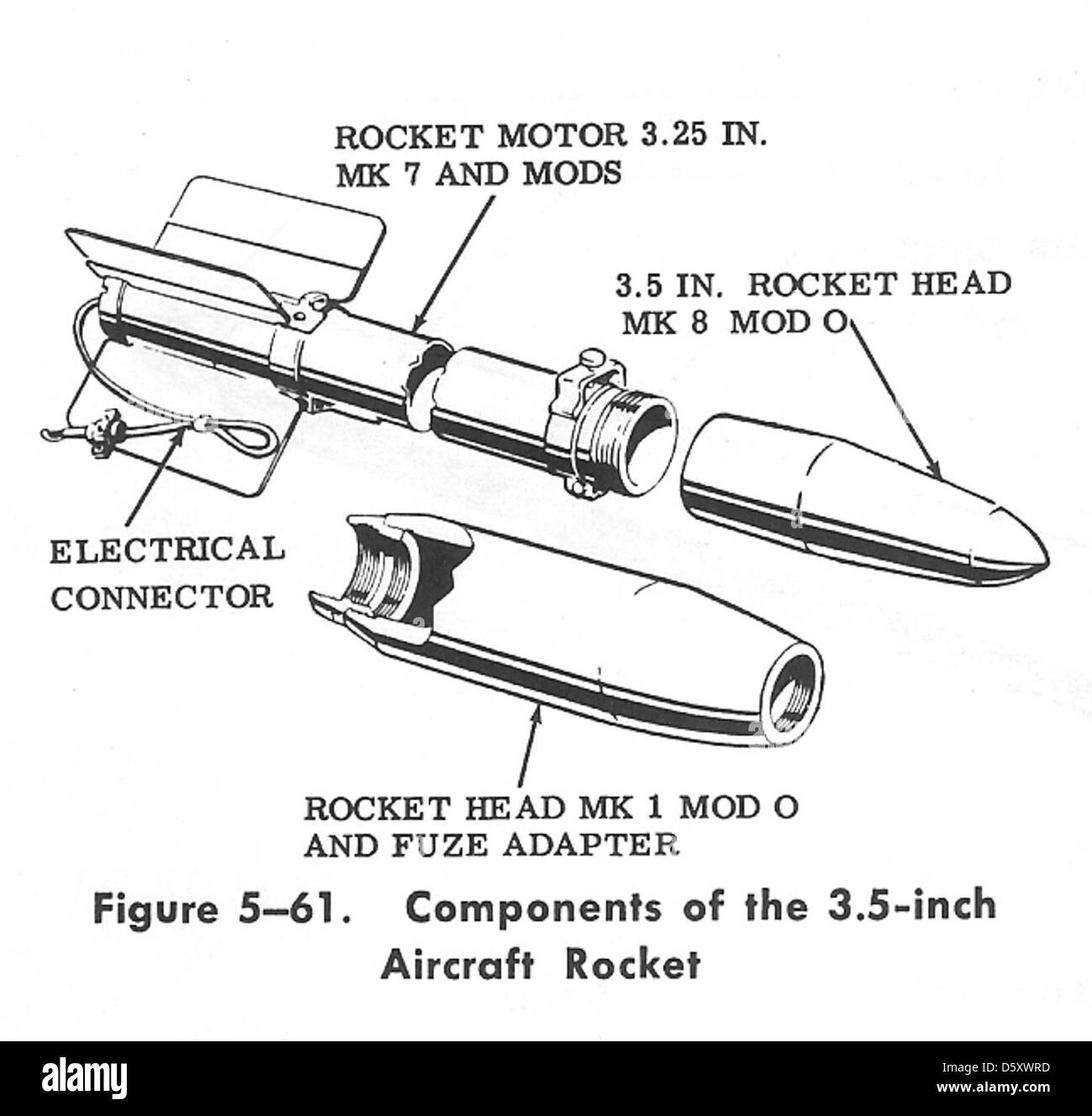 3 5 inch rocket hi-res stock photography and images - Alamy