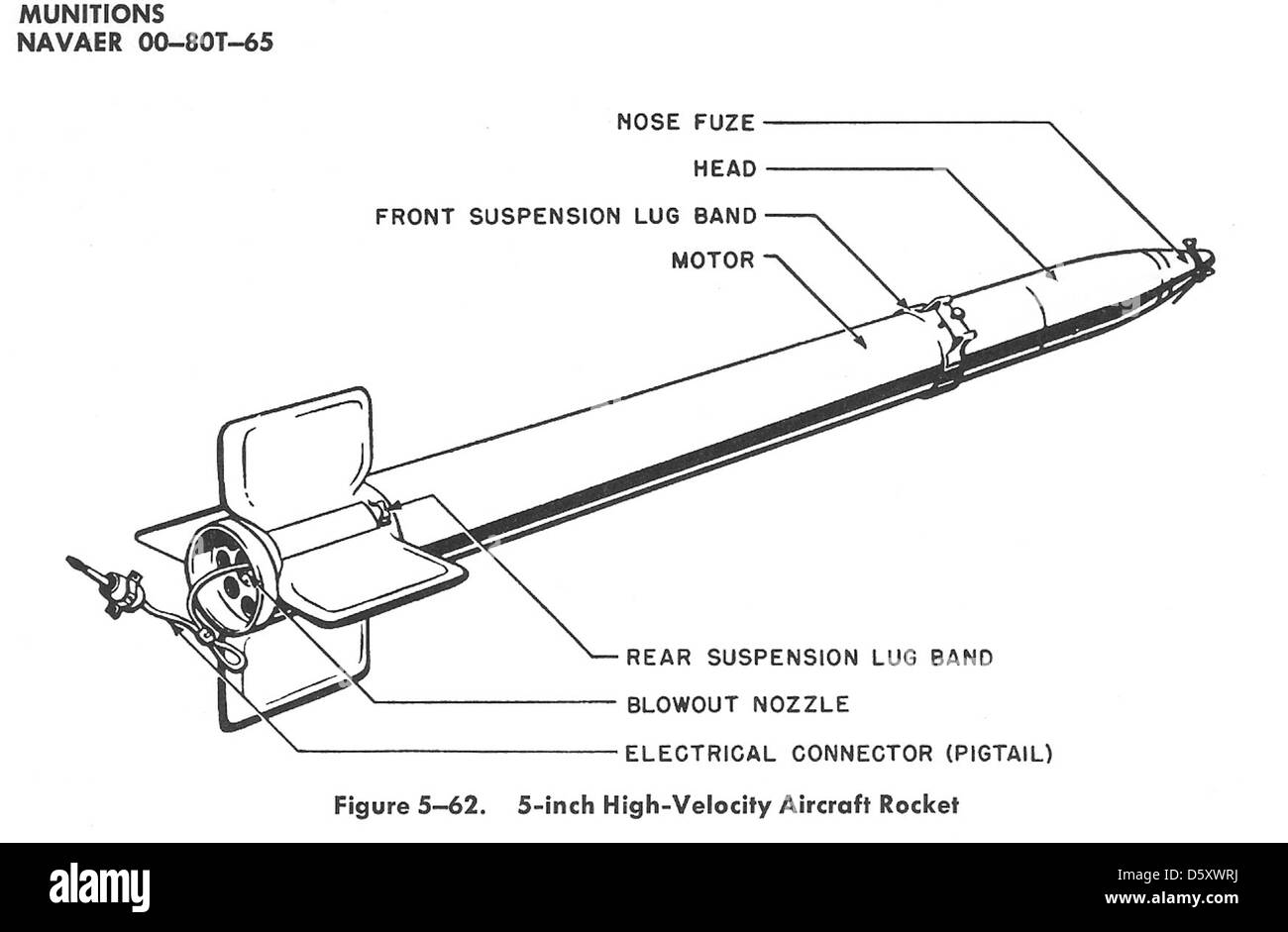 The 5-inch High Velocity Aircraft Rocket (HVAR) is an air-to-ground ...