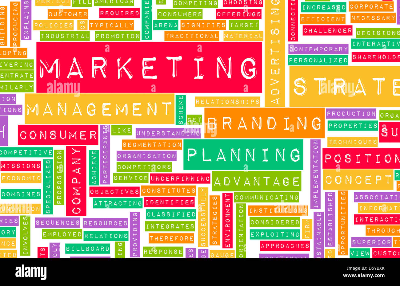 Marketing Management and Key Selling Points Art Stock Photo - Alamy