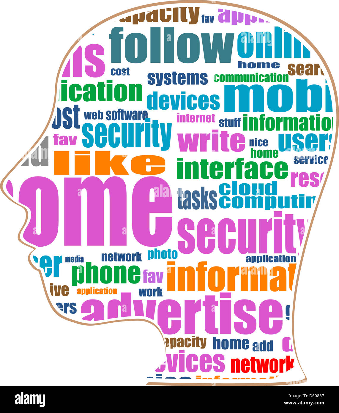 social words concept on man head Stock Photo - Alamy