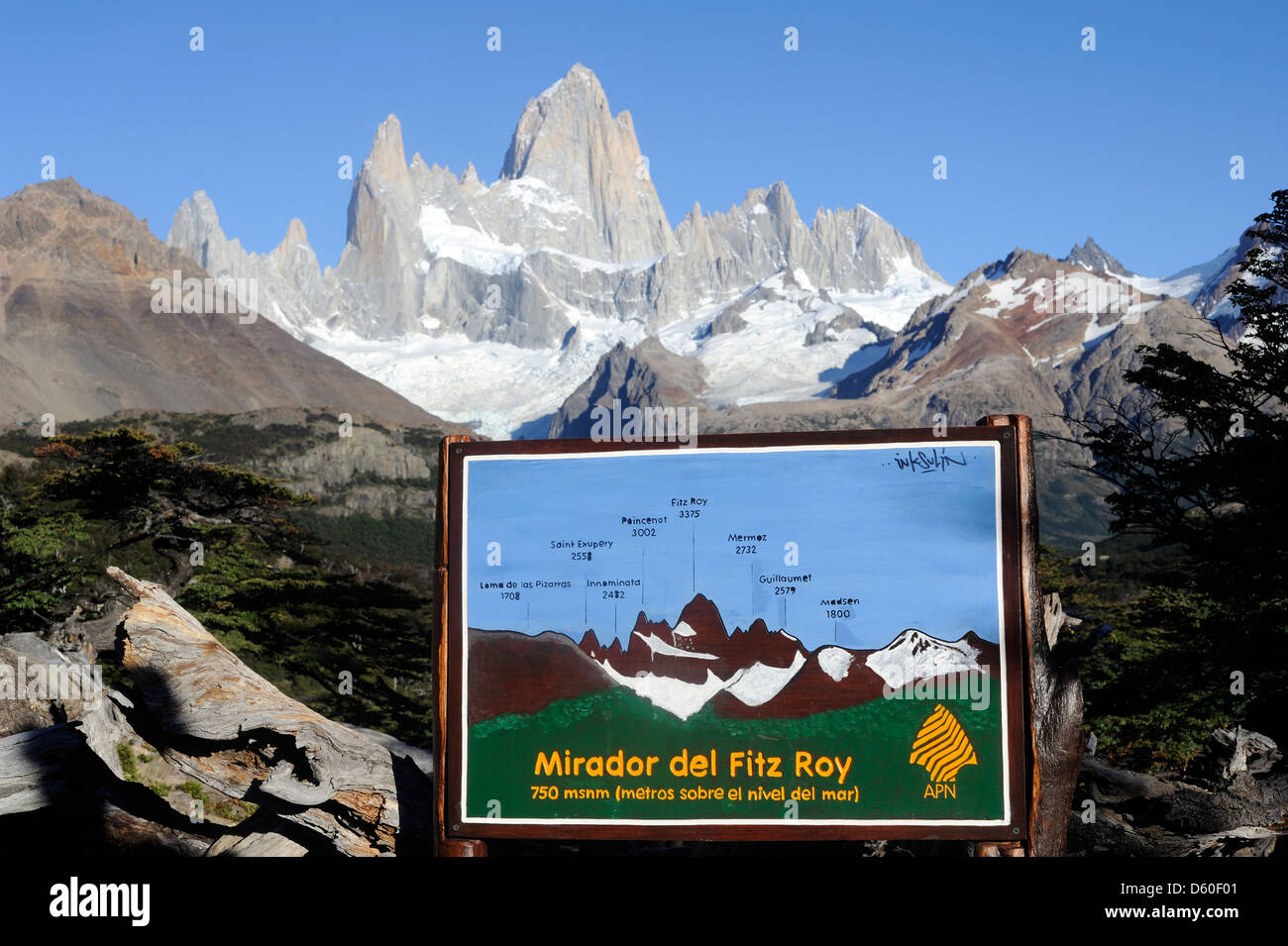 Sign at the Mirador del Fitz Roy with a map of the Fitzroy range. The ...
