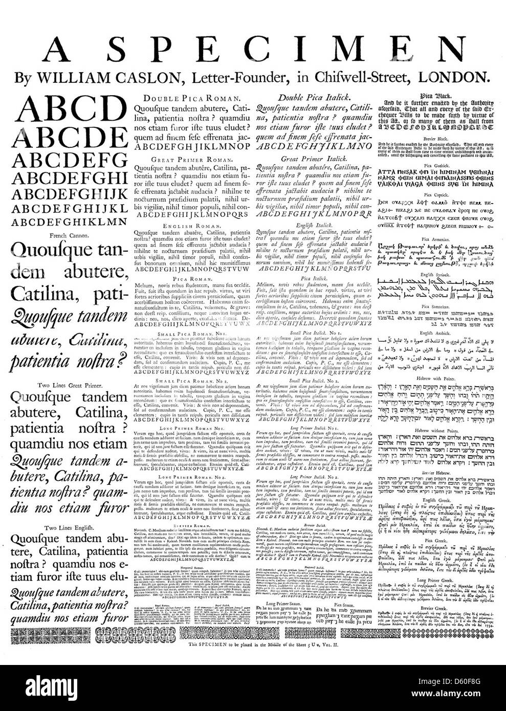 An image showcasing a specimen of Caslon type, a renowned and ...