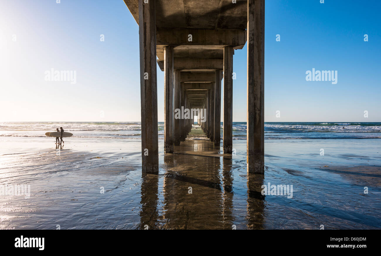 Scripps hi-res stock photography and images - Alamy