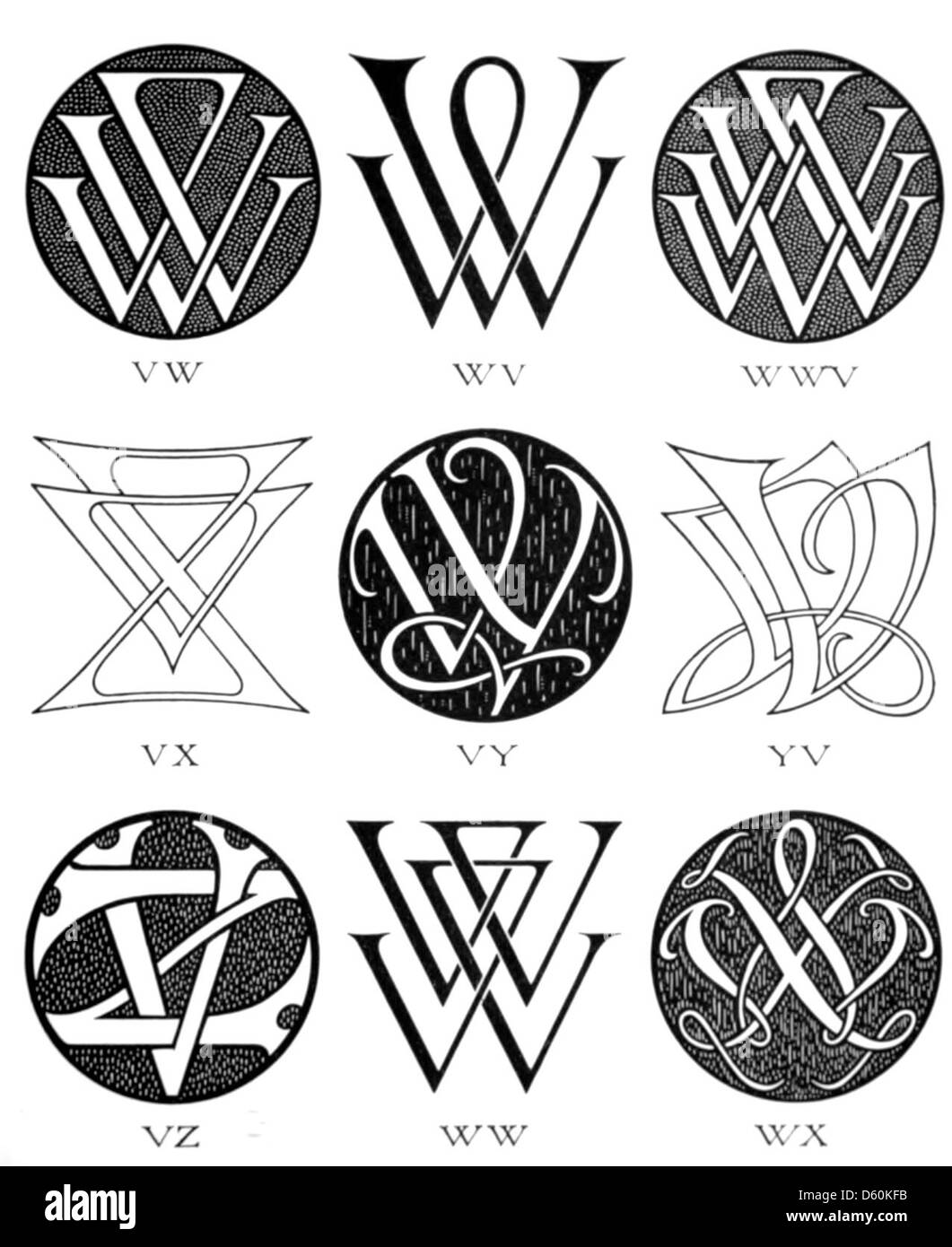 A 1906 collection of monograms and ciphers, displaying various artistic ...