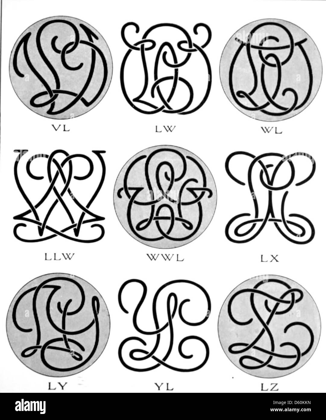 A 1906 typographic reference showcasing the design of monograms ...