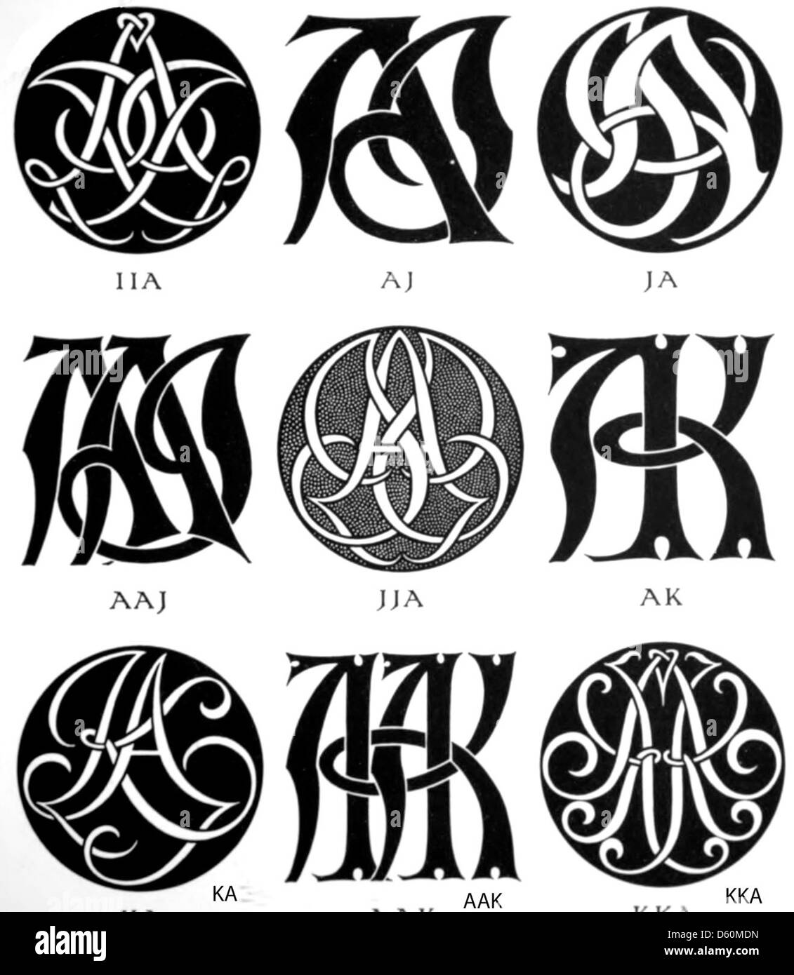 A collection of 1906-style monograms and ciphers, illustrating the use ...