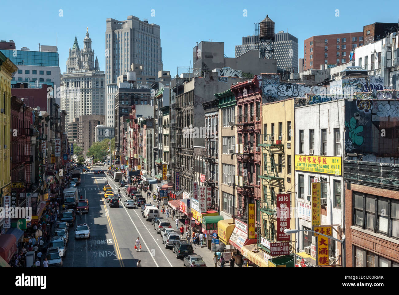 Street View Perspective