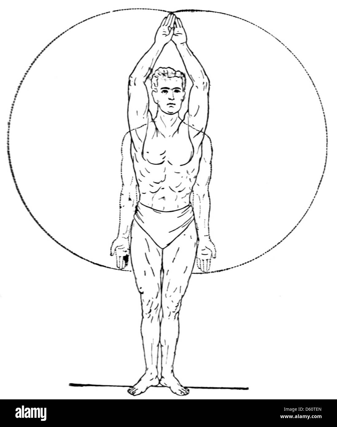 An illustration from Edwin Checkley’s 1890 manual on physical training ...