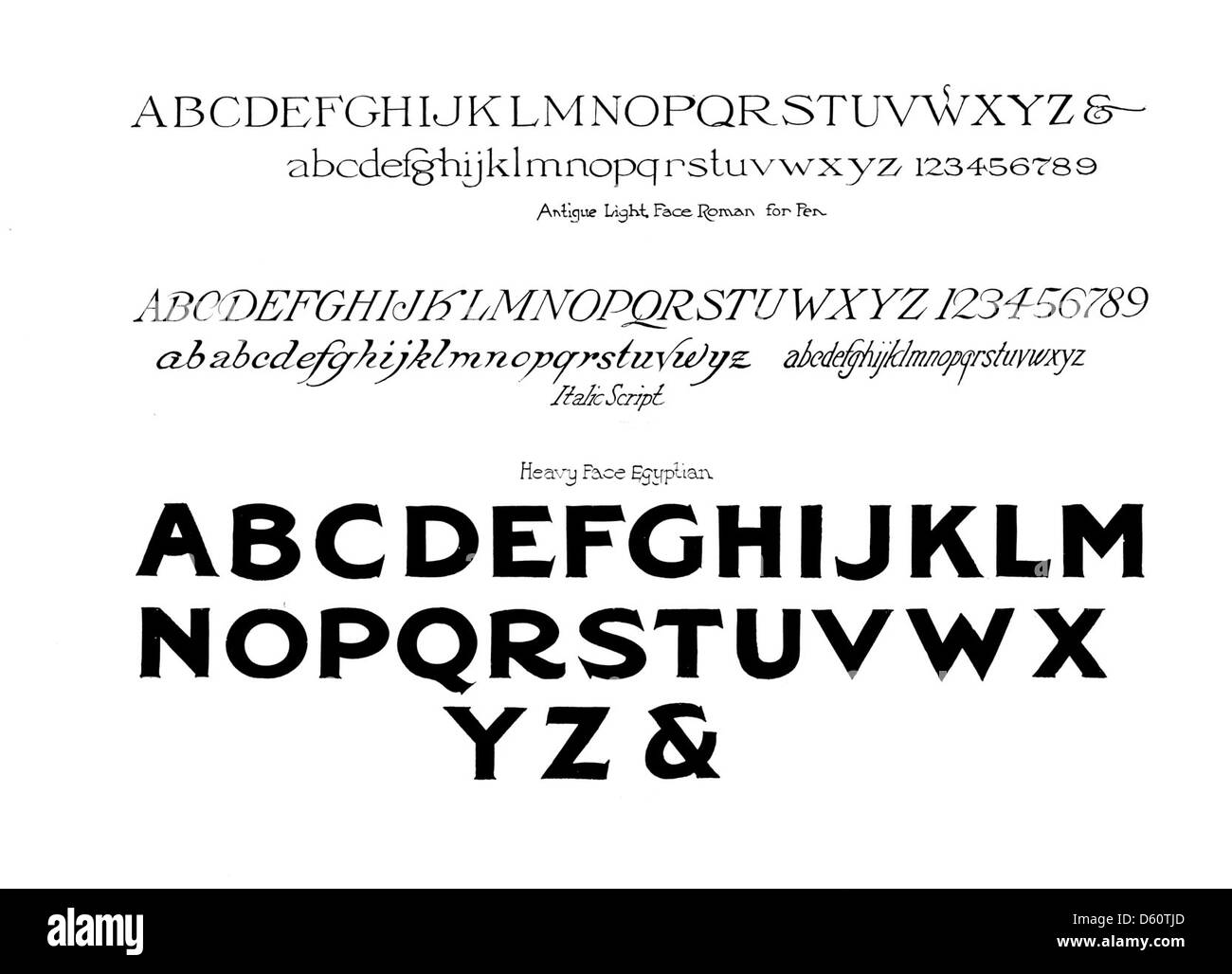 An illustration showcasing the alphabet and font styles used by ...