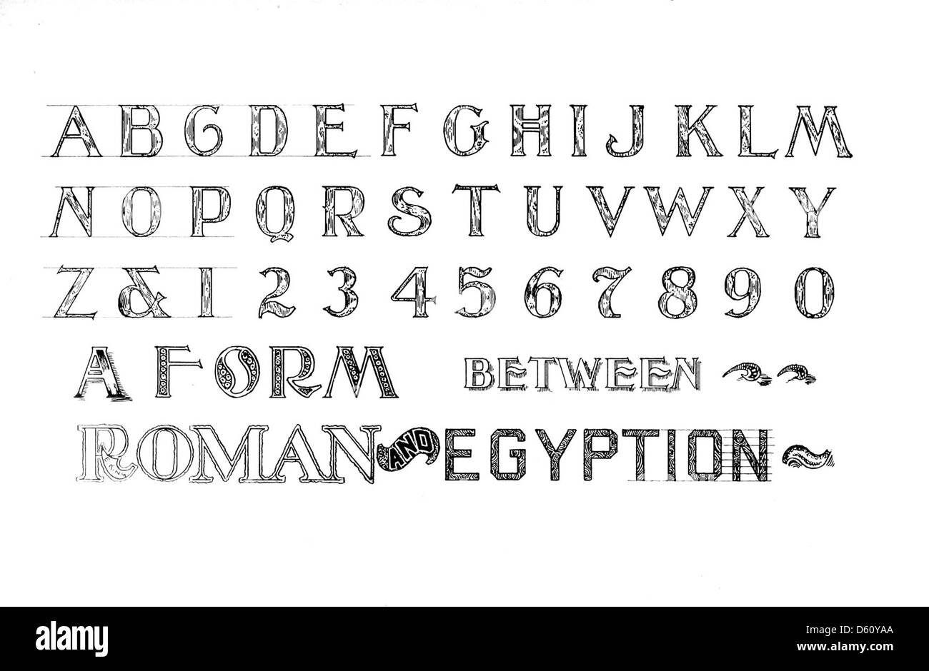 A chapter on lettering (1905 Stock Photo - Alamy