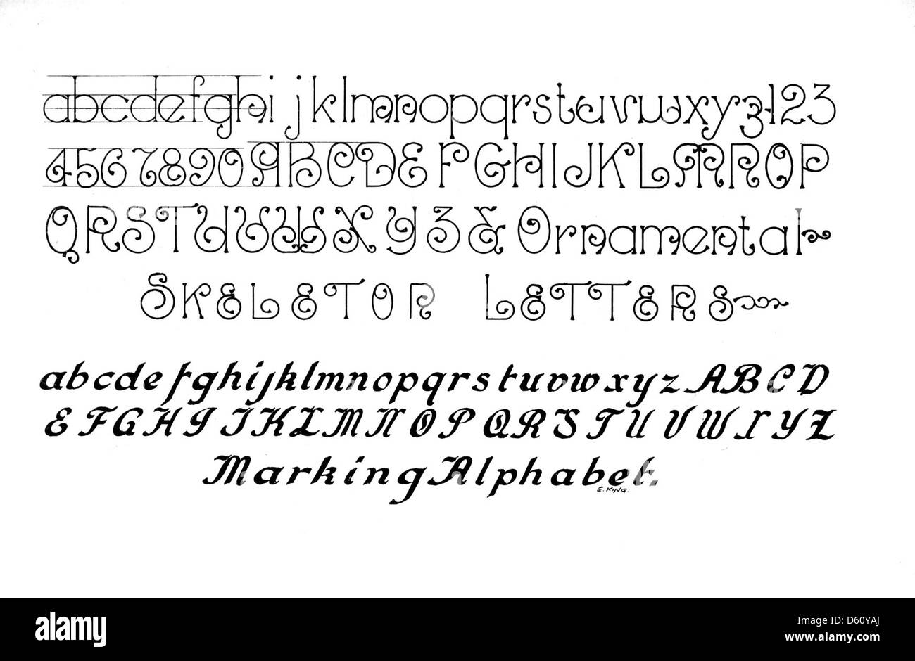 This 1905 image from *A Chapter on Lettering* showcases various styles ...