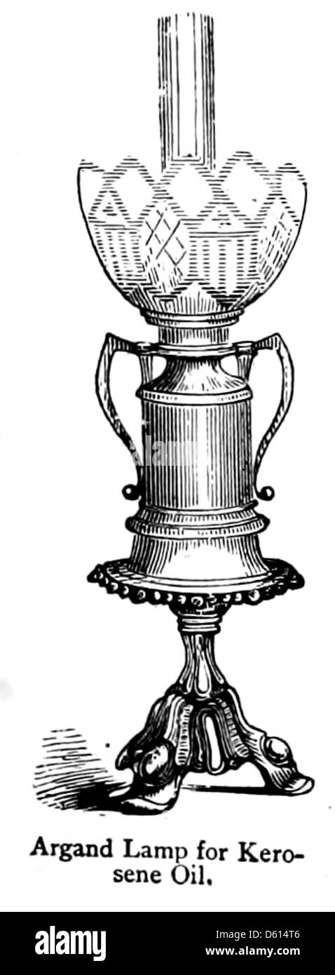 An illustration from 'A Domestic Cyclopædia of Practical Information ...