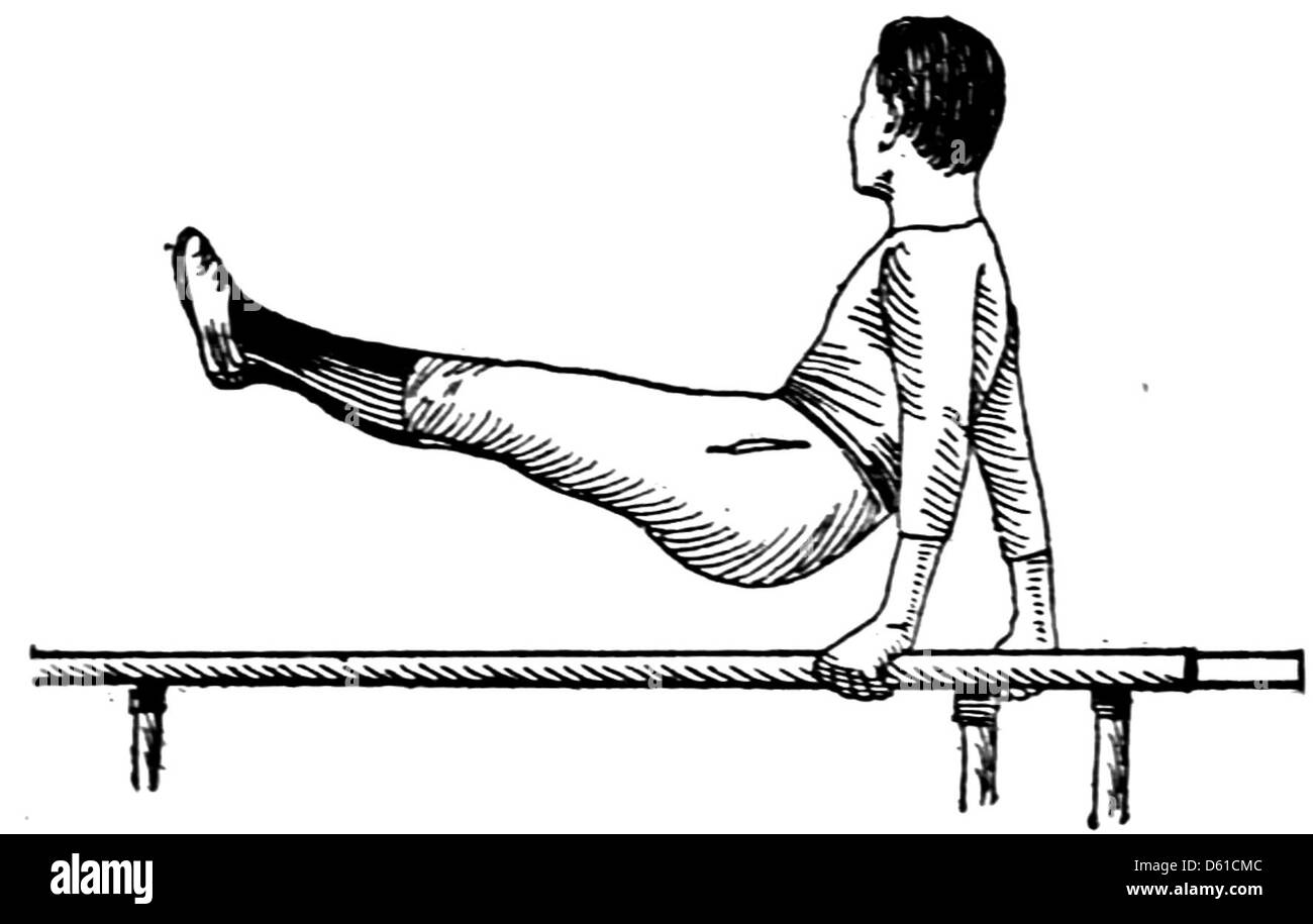 An image from the 1916 'Manual of Physical Training' showing a system ...