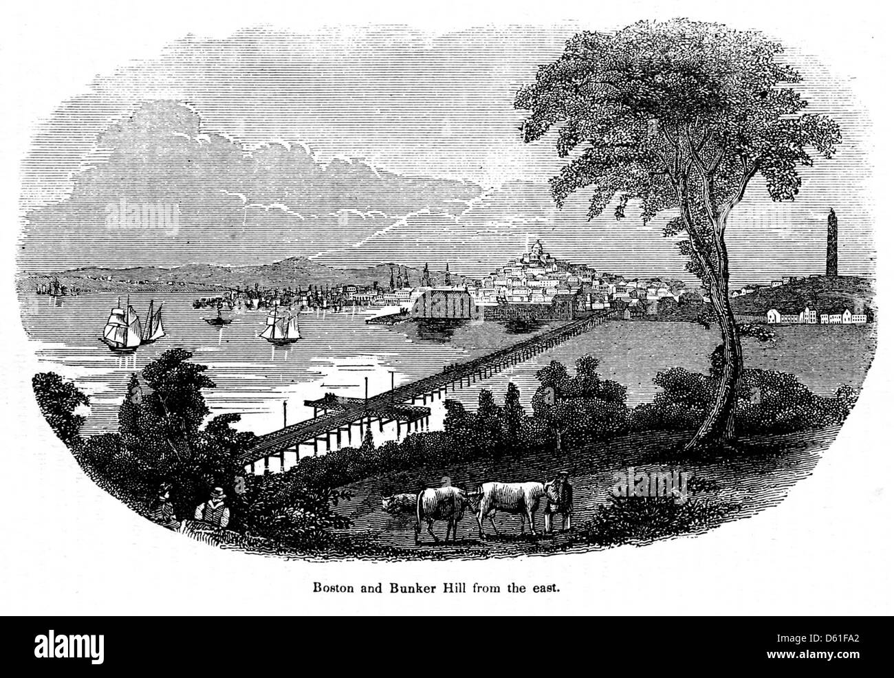 An 1860 pictorial description of the United States, focusing on Boston ...