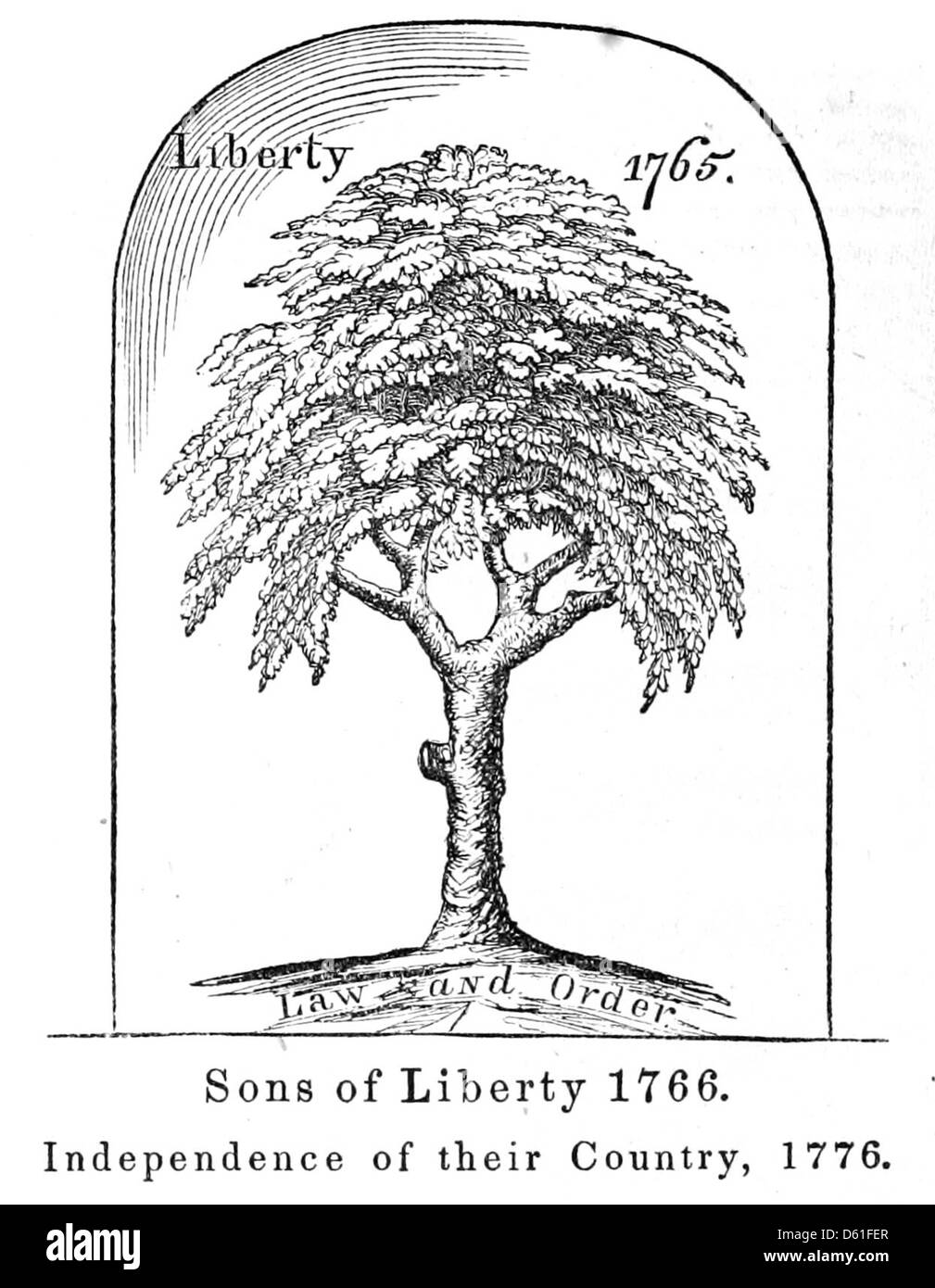 This illustration from 'A Pictorial Description of the United States ...